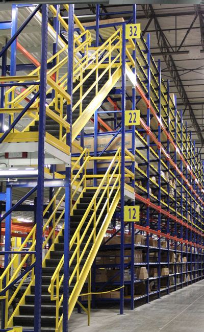 Pick Modules Engineered Systems Integration