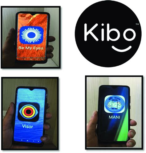 Third Party Accessible Applications Download Scientific Diagram