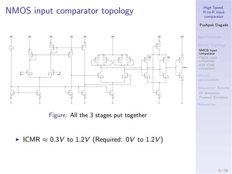 Design Of A High Speed Rail To Rail Input Cmos Comparator Ppt