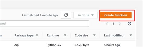 ensure api gateway has configured authorizers icompaas support