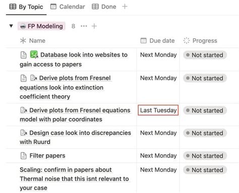 Date In Database Column Automatically Sets To One Week Before Today R