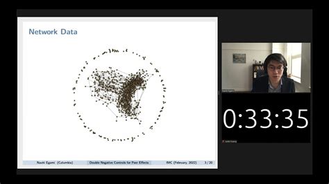 Naoki Egami Causal Peer Effects Using Double Negative Controls For Unmeasured Network Confounding
