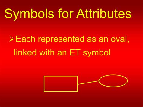 Entity Relationship Data Model In Dbms Ppt