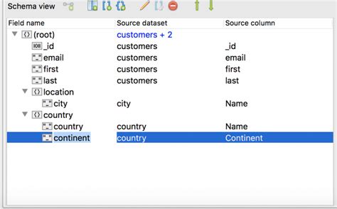 How To Merge Multiple Sql Tables Into One Mongodb Collection