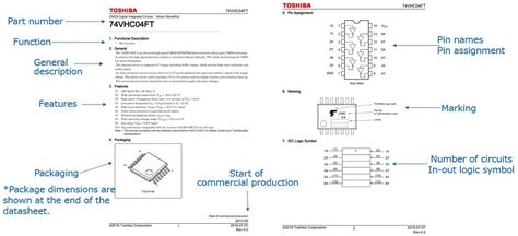 Basics Of CMOS Logic ICs Toshiba Electronic Devices Storage Corporation Asia English