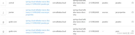 Maven导入nacos 210失败unresolved Dependency Comalibabacloudspring C Csdn博客