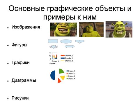 Графические объекты и их использование в текстовых документах