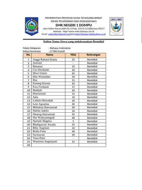 Data Nilai Siswa Kls X Tbo Pdf