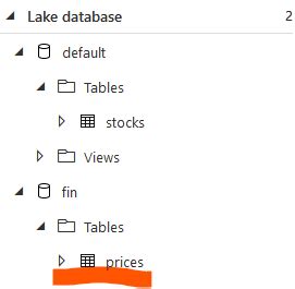 Use Azure Synapse Analytics To Query Files In A Data Lake