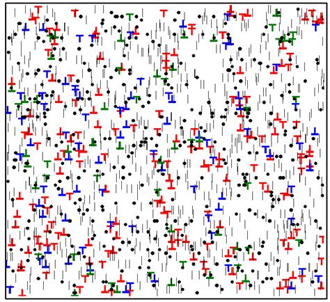 Aandb Stress Strain Plot Showing Irradiation Effects Fluence Level Is