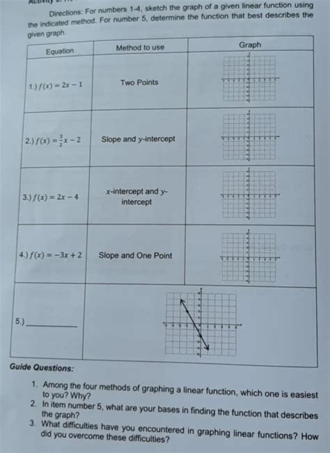 solved directions for numbers 1 4 sketch the graph of a given linear