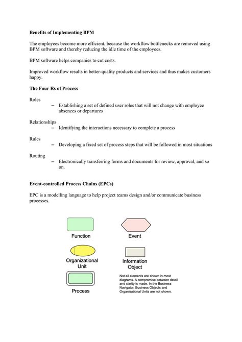 Infs2603 Course Notes Infs2603 Systems Analysis And Design 1 Unsw Thinkswap