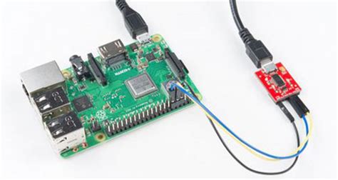 Python Programming Tutorial Getting Started With The Raspberry Pi