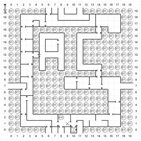 Wizardry Prepare Yourself For The Ultimate In Fantasy Games Wizardry