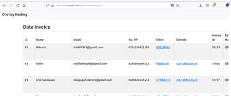 Hacking Phishing As A Service Jonias Fortuna