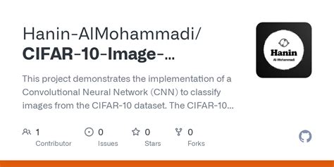 Github Hanin Almohammadicifar 10 Image Classification With Cnn This