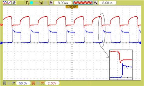 A Input And Output Voltages Download Scientific Diagram
