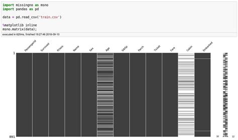 5 Useful Python Packages From Kaggles Kernels You Didnt Know Existed