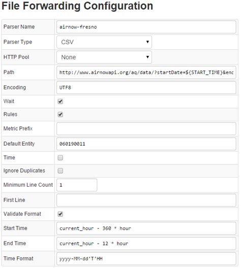 Environmental Monitoring Using Big Data Axibase Time Series Database Use Cases Atsd