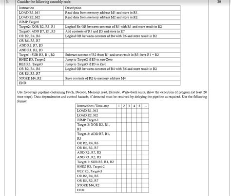 Solved 3 20 Consider The Following Assembly Code Chegg Com
