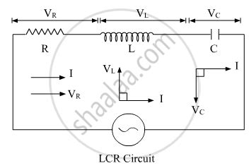 A Series Lcr Circuit Is Connected To An Ac Source Using The Phasor Diagram Derive The