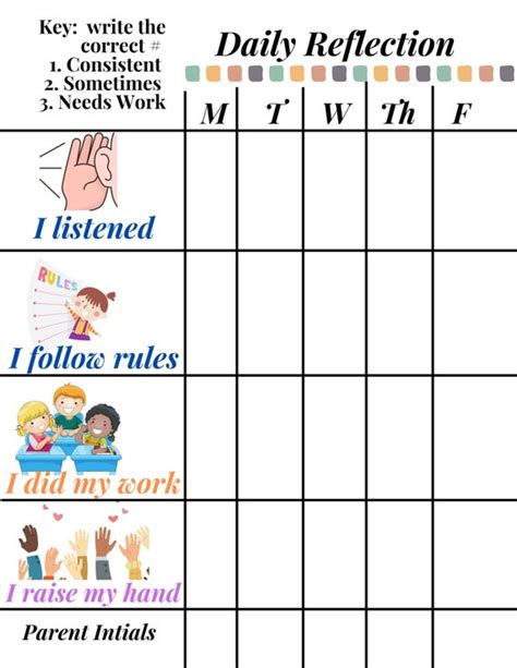 Daily Behavior Chart Template