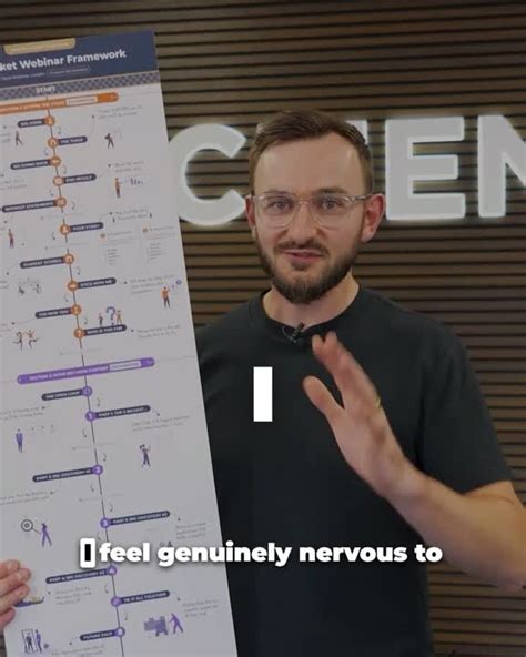 Adclients On Linkedin Fix Inconsistent Client Flow With This Webinar Framework