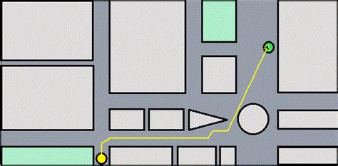 4 Demo Path Testing Output Map Gm Download Scientific Diagram