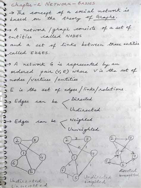graph theory sna pdf graph theory mathematical relations