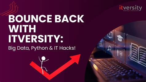 Itversity Inc On Linkedin Itversity Is Back Empowering It