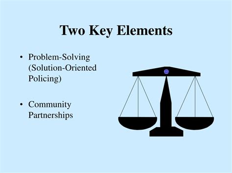 Ppt Introduction To Community Oriented Policing Powerpoint Presentation Id 1300187