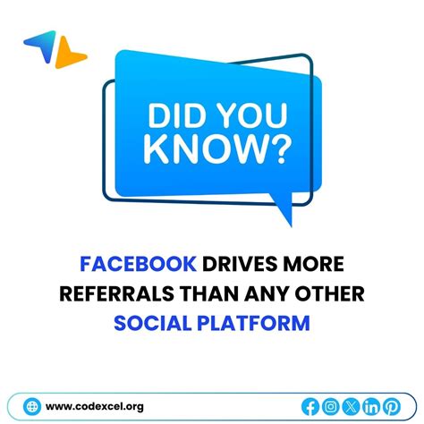 Codexcel Web Design And Digital Agency On Linkedin Did You Know🤔