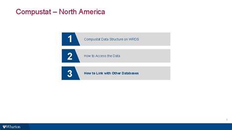 Introduction To Compustat North America 2 April 2020