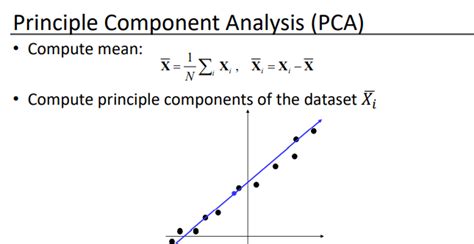 005 3d Face Modeling Principal Component Analysis Pca Master