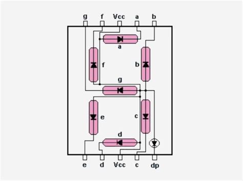 7 Segment Display Interfacing With Arduino Uno Techarge