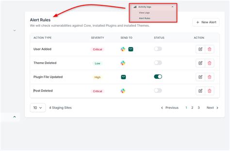 Wordpress Website Management With Instawp Detailed Guide