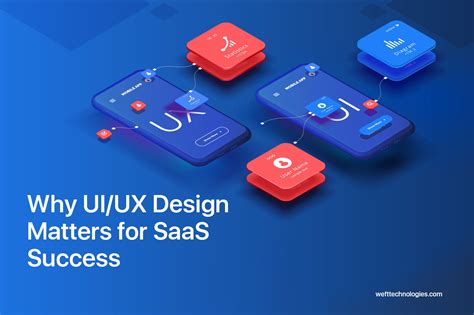 Why Uiux Design Matters For Saas Success Weft Technologies