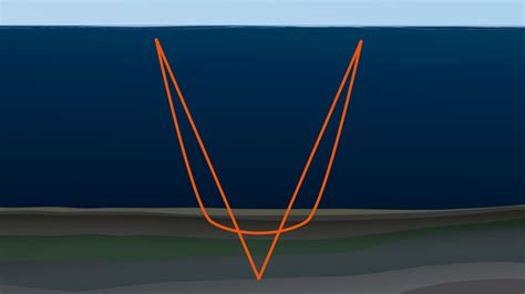 Pgs On Linkedin Our New Full Waveform Inversion Fwi Solution Reduces Dependence On Long…