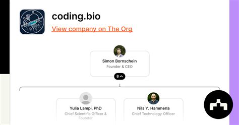 Codingbio The Org