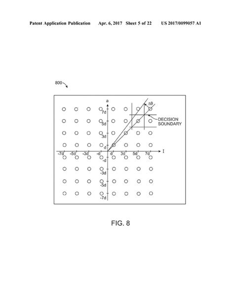 Ultra Low Phase Noise Frequency Synthesizer Pdf Digital Audio Computer Software And