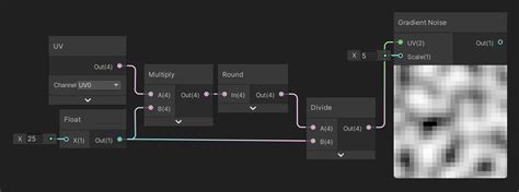 how do i pixelate my shader graph questions and answers unity