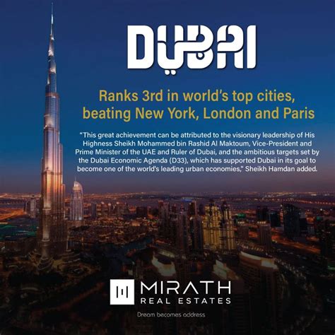 Mohammed Farhan On Linkedin Dubai Worldtopcities Dubairealestate
