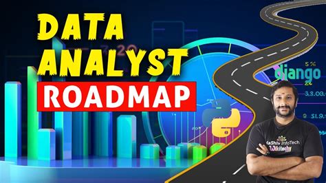 📈data Analyst Roadmap 2024 How To Become A Data Analyst In Tamil