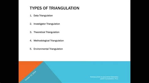 Triangulation In Qualitative Research Podcast Short Version