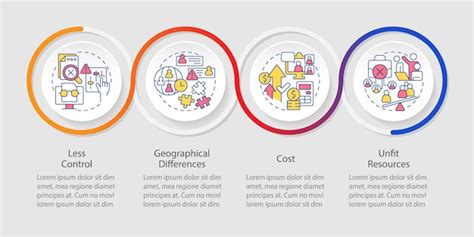 Premium Vector It Staffing Service Disadvantages Loop Infographic