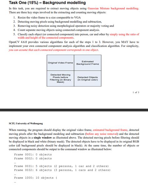 Solved Task One 15 Background Modelling In This Task