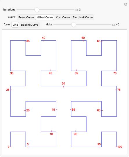 Wolfram Demonstrations Project