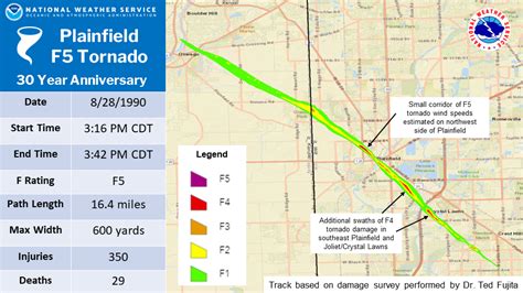 The August 28 1990 Plainfield F 5 Tornado