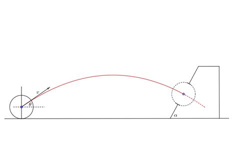 Projectile Motion Clarification Ball Passing Through Inclined Hole