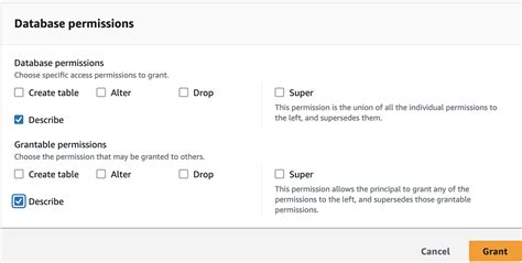Securely Share Aws Cloudtrail Lake Logs Across Accounts Without